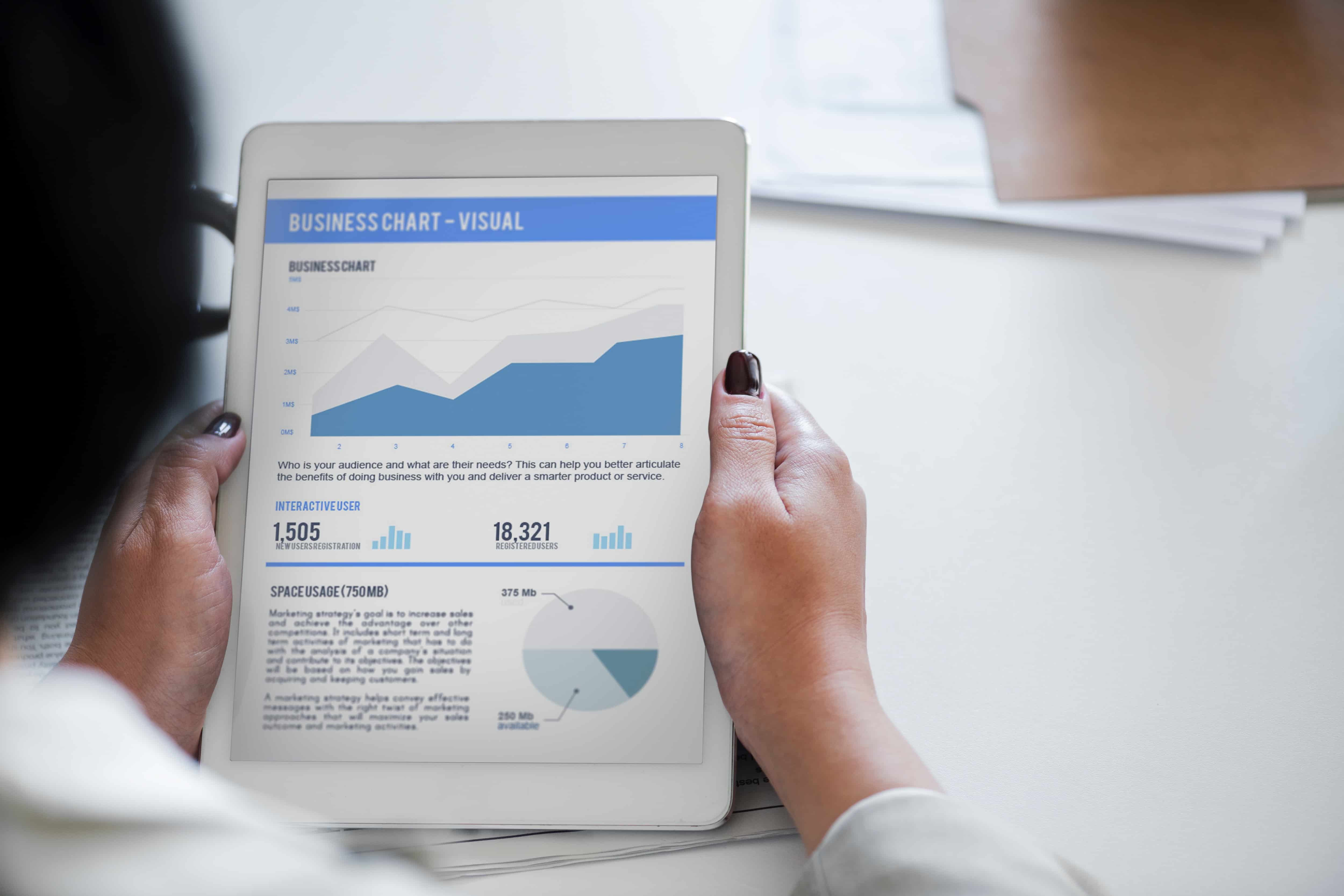 How Much Should You Budget For Marketing In 2020 Epipheo